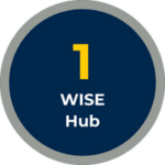 Women in Science and Engineering – STEM Equity for Everyone Needs Everyone